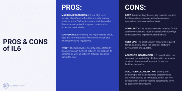 DoD Impact Level 6 (IL6): What You Need to Know | Second Front